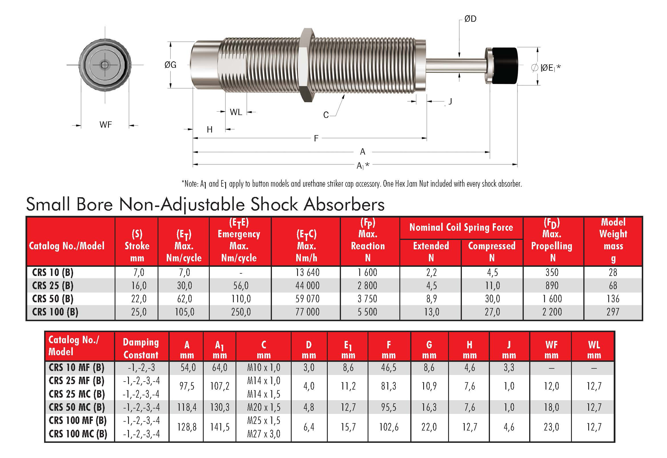 CRS Non-Adjustable Stainless Steel Shock Absorbers | Enidine