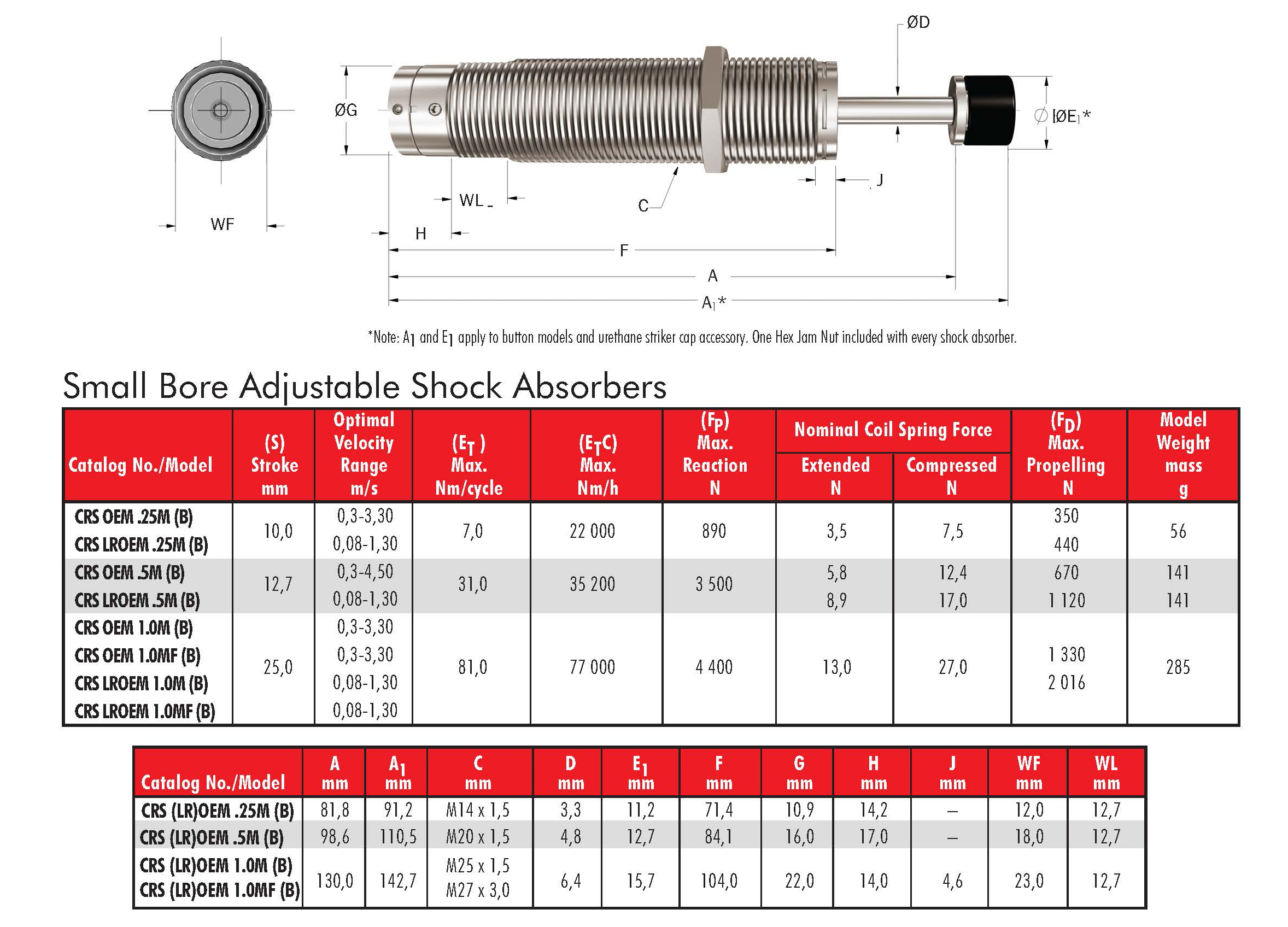 Ajustable Amortiguadores de acero inoxidable de la serie CRS | Enidine