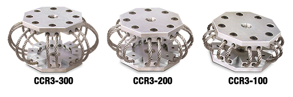 Circular Wire Rope Isolators | Enidine