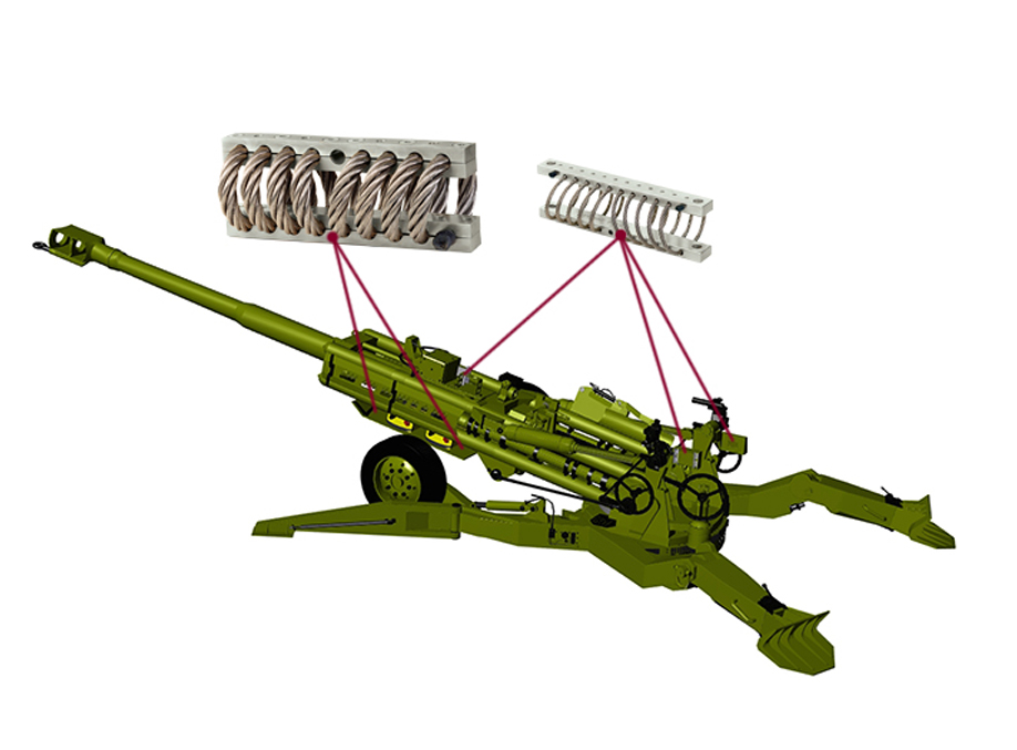 Defense Applications | Enidine